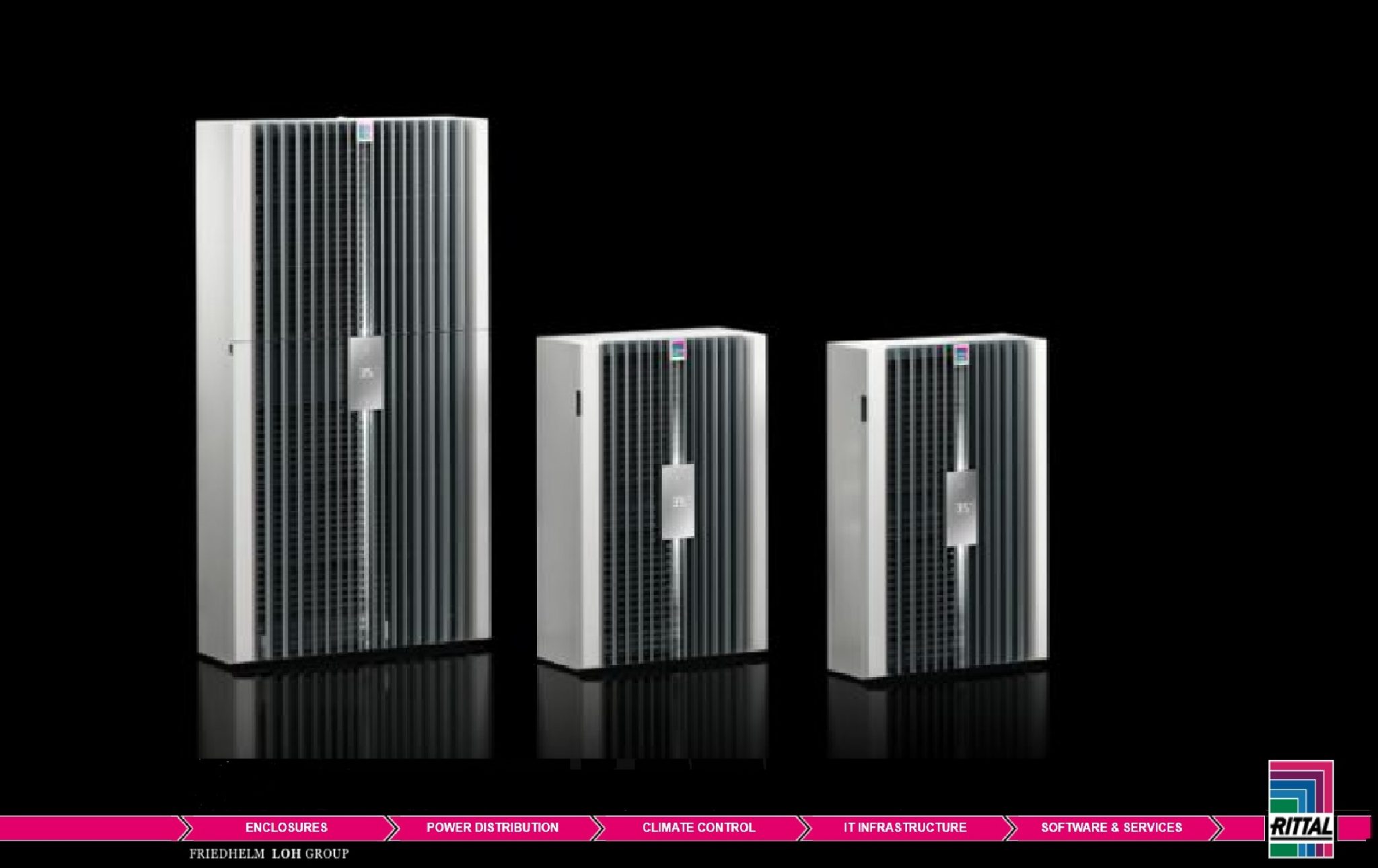 RITTAL: Επιτοίχια μονάδα ψύξης Blue e+ S (0,3 kW, 0,5 kW, 1kW ...